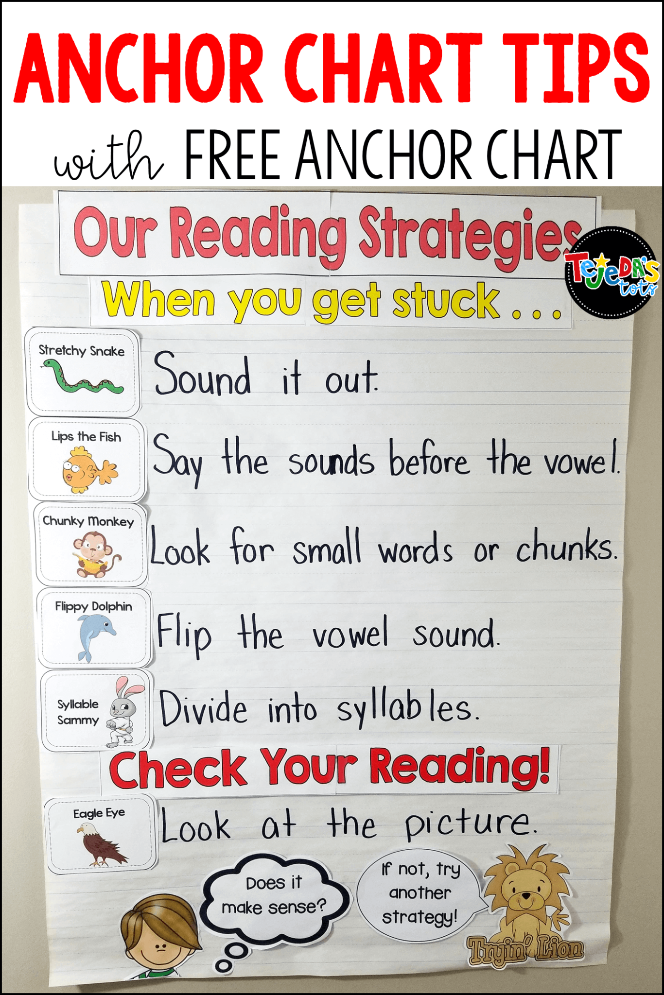 Anchor Charts: Why They Work and How to Use Them - Tejeda's Tots