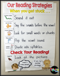 How to Teach Students to Sound out a Word - Tejeda's Tots