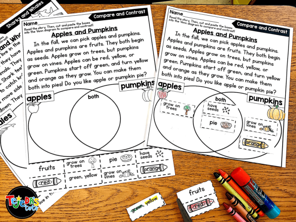 how to teach comparing and contrasting in reading