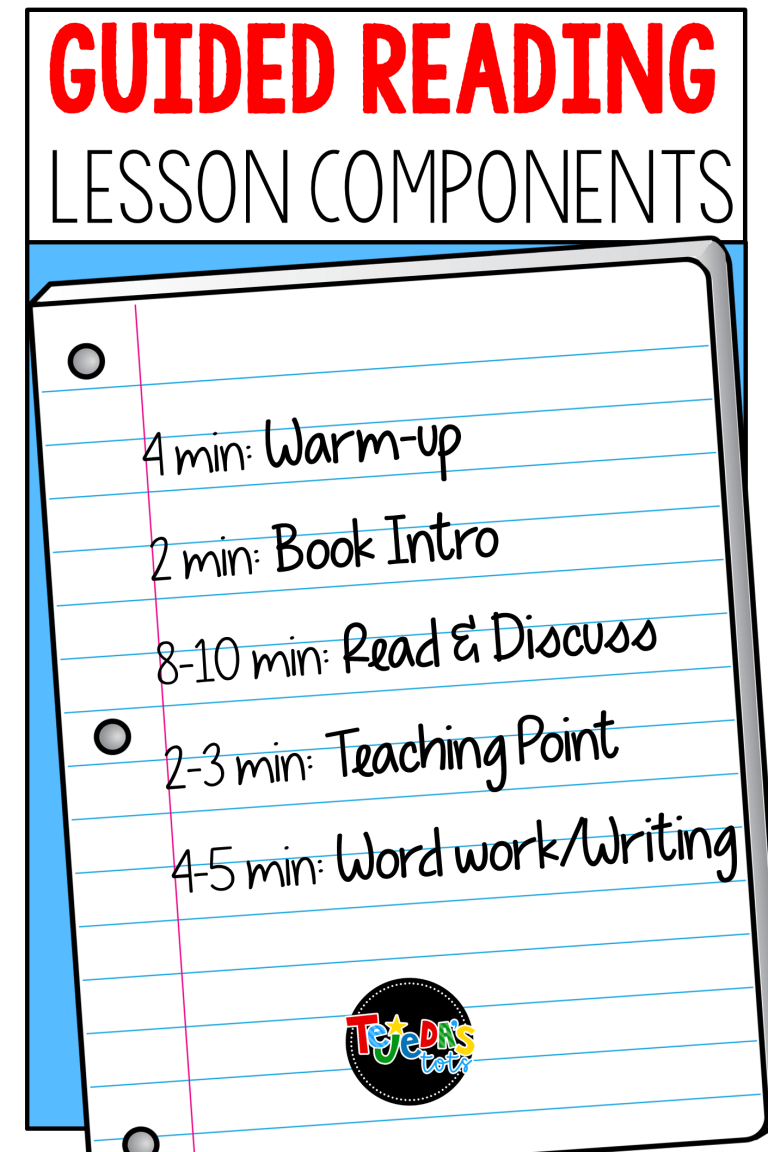 Guided Reading Lesson Components - Tejeda's Tots
