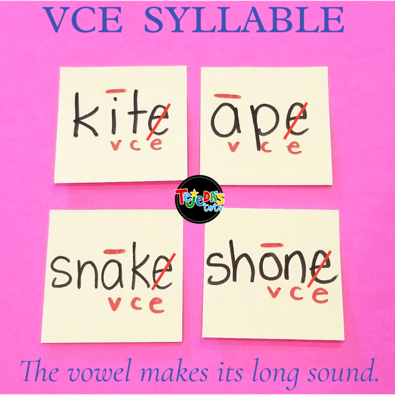 Tricks for Teaching Syllable Types and Division - Tejeda's Tots