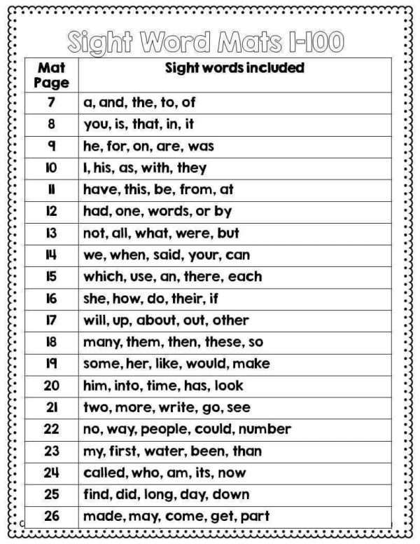 Sight Words Activity Mats - Tejeda's Tots