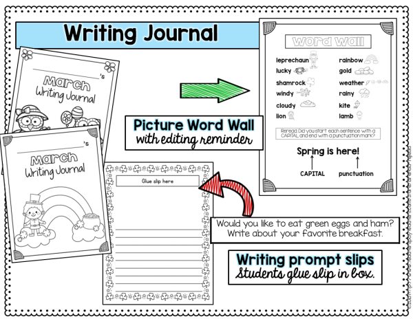 March Writing: Prompts & Journal - Tejeda's Tots