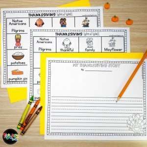 Using Thematic Word Walls for Writing in Kindergarten and First Grade ...