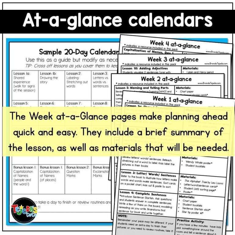 Kindergarten Writing Unit 2 - Sentences - Tejeda's Tots