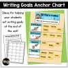 Kindergarten Writing Unit 2 - Sentences - Tejeda's Tots
