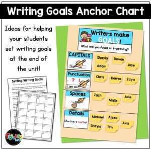Kindergarten Writing Unit 2 - Sentences - Tejeda's Tots