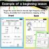 How to Use Phonics and Fluency Pages for Small-group Reading Lessons ...