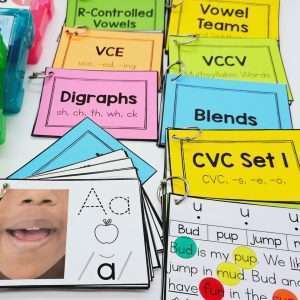 Decodable Phonics Fluency Flashcards for Reading Skill Groups and ...