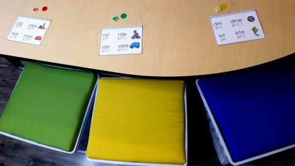 Setting Up Your Small Group Reading Corner: 5 Must Haves! - Tejeda's Tots