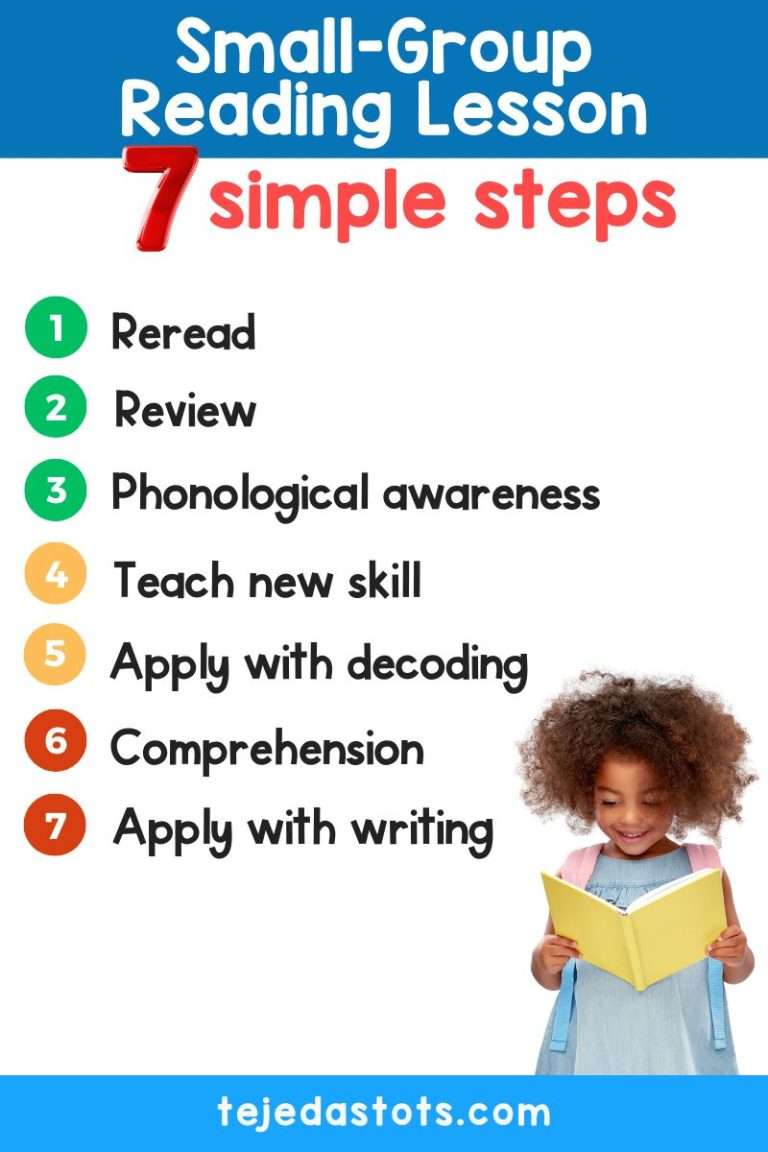 7 Key Components to Elevate Your Small Group Reading Lessons - Tejeda's ...