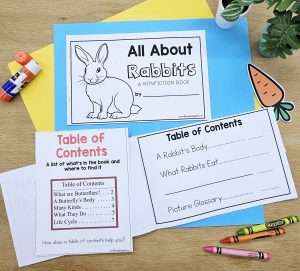 11 April Read Alouds for Kindergarten and First Grade