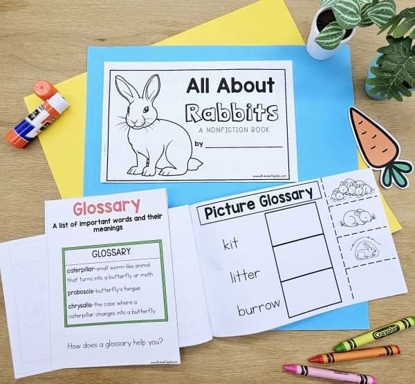 11 April Read Alouds for Kindergarten and First Grade